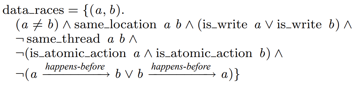 浅谈 C 内存模型 Caturras Blog