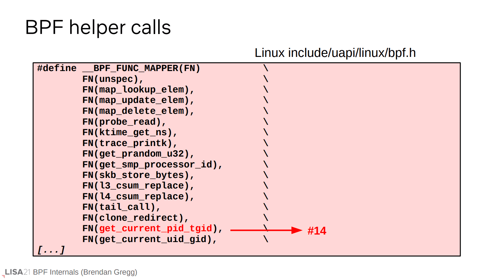 [翻译] eBPF 的工作原理 | Caturra's Blog